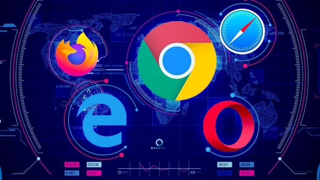 Care browser e mai bun? Chrome, Edge, Firefox, Opera sau Safari ...
